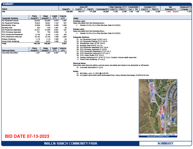 WALLIS RANCH COMMUNITY PARK - EarthCalc, Inc.